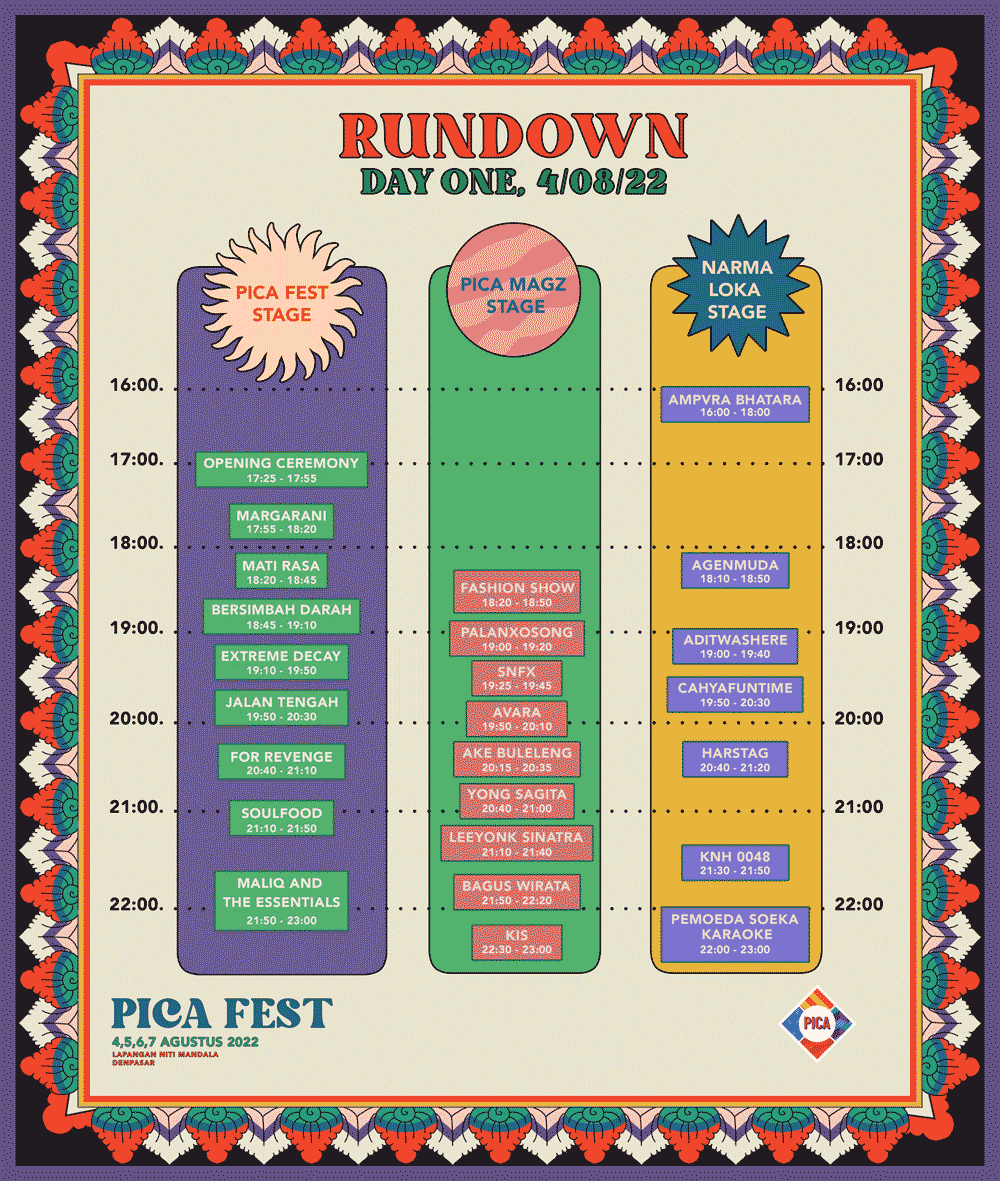 Information – PICA Fest 2022
